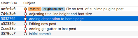 Por que aprender a usar o git? - Hugo Koji Tamaki